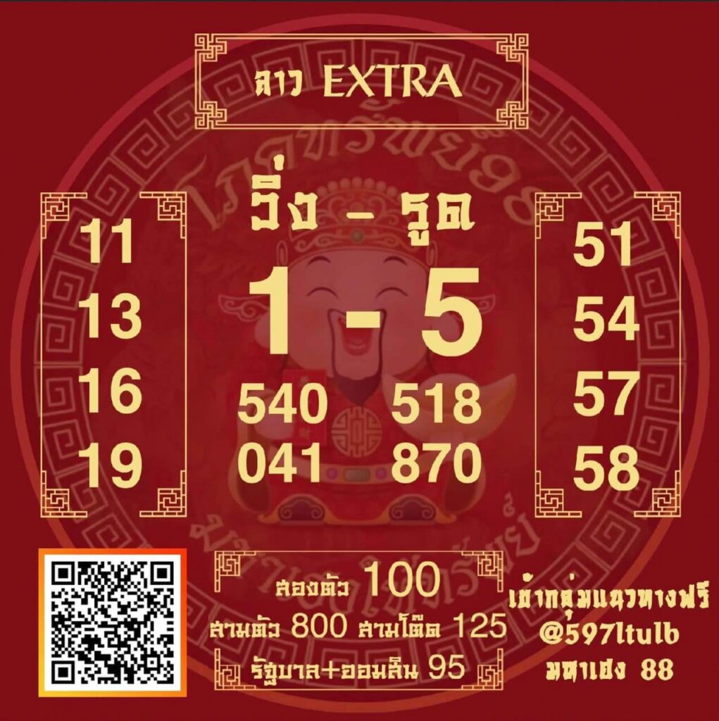 แนวทางหวยลาว 28/10/65 ทำนายเลขเด็ดลาวพัฒนาวิเคราะห์ประเด็นดังที่นี่