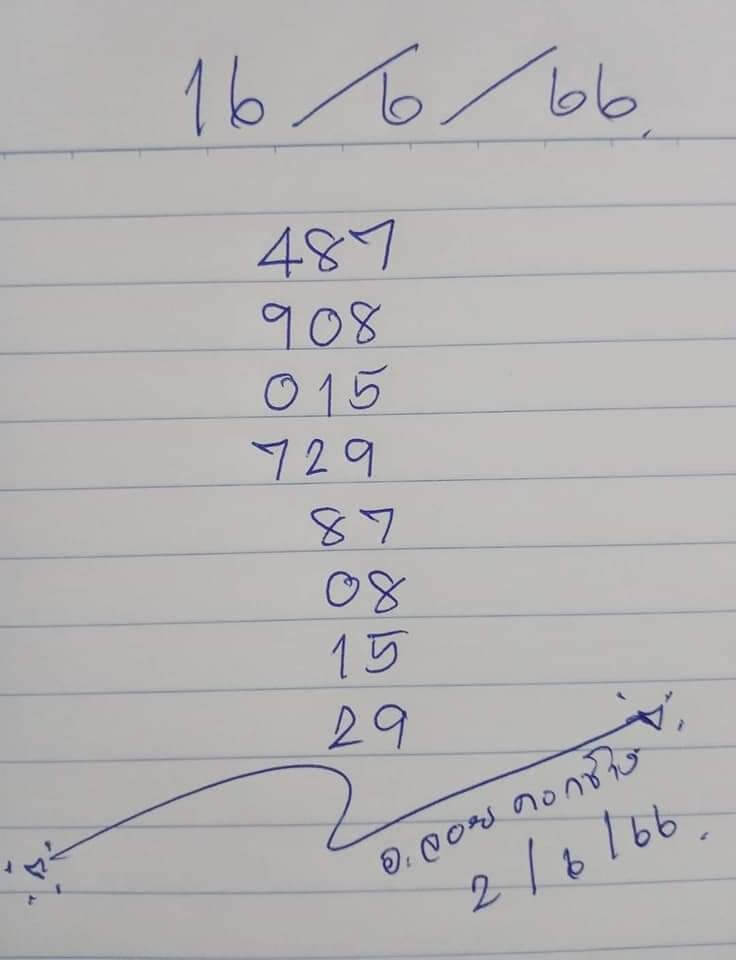 หวยอาจารย์จอยคอกช้าง 16/10/66 เลขเด็ดของแท้เว็บตรง สูตรดัง 3 ตรงตัวแม่นๆ