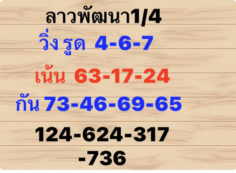 แนวทางหวยลาว 1/4/67 แจกสูตรเด็ด เลขลาววันนี้ เลขดังมาแรง