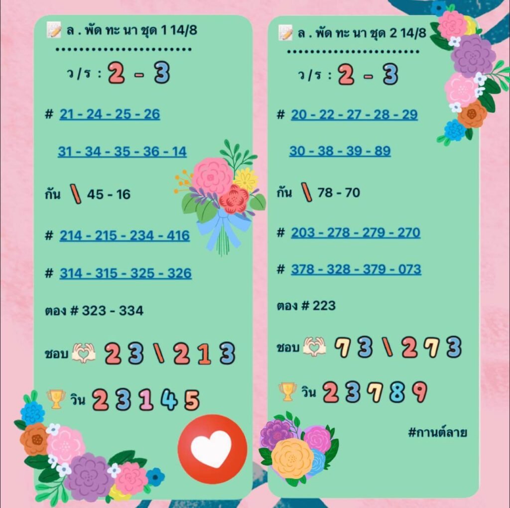 แนวทางหวยลาว 14/8/67 รวมเลขเด็ด หวยลาวแม่นๆ เข้าทุกงวด